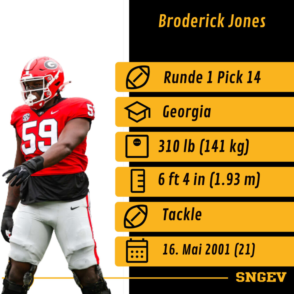 NFL Draft - Runde 1 - Pick 14: Broderick Jones - Steelers Nation ...